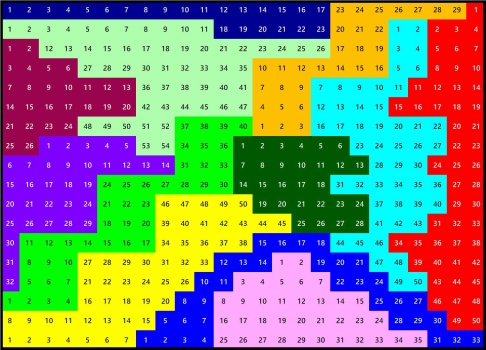 Solve Number 1217 gathering 450 jigsaw puzzle online with 450 pieces