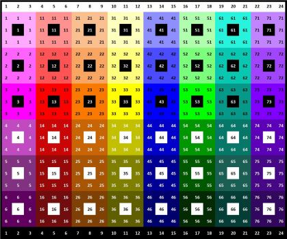 Solve Number 508 shaded nonuplets 480 jigsaw puzzle online with 480 pieces