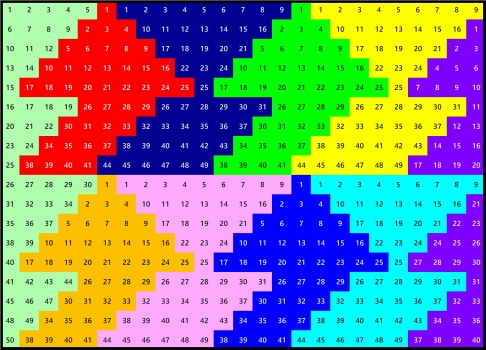 Solve Number 1209 shimmy 450 jigsaw puzzle online with 450 pieces