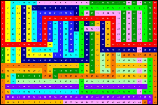 Solve Number 1420 stelle 600 jigsaw puzzle online with 600 pieces