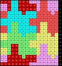 Mosaic puzzles | Page 203 | Jigidi.com