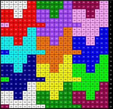 Solve Number 1486 tessellation 600 jigsaw puzzle online with 600 pieces