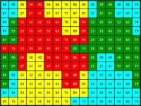 Jigsaw Puzzle Categories | Page 226 | Jigidi.com