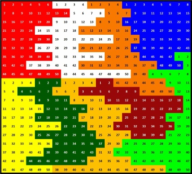 Solve Number 796 spilt milk 440 jigsaw puzzle online with 440 pieces