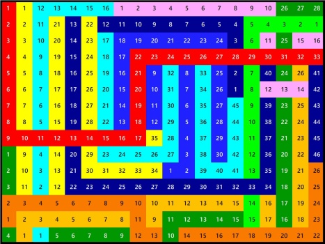 Solve Number 1420 stelle 300 jigsaw puzzle online with 300 pieces