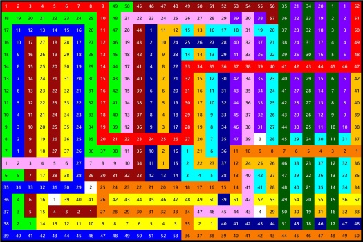 Solve Number 1304 occhi di passero 600 jigsaw puzzle online with 600 pieces