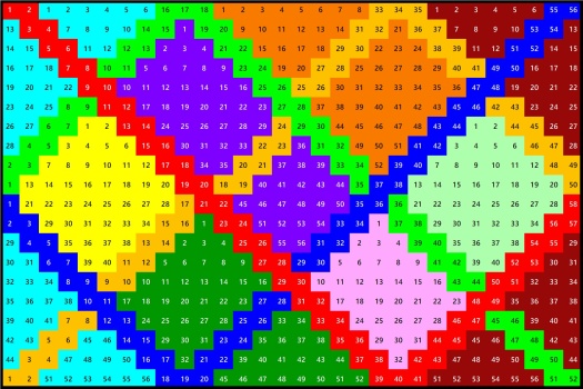 Solve Number 1521 diamonds are forever 600 jigsaw puzzle online with ...