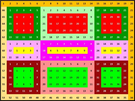 Solve Number 1063 CAFO's 300 jigsaw puzzle online with 300 pieces