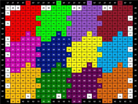 Solve #67 tessellation jigsaw puzzle online with 540 pieces