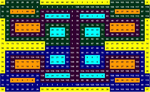 Solve 148 jigsaw puzzle online with 600 pieces