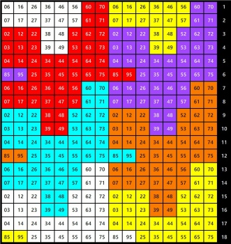 Solve Number 1482 tessellation 306 jigsaw puzzle online with 306 pieces