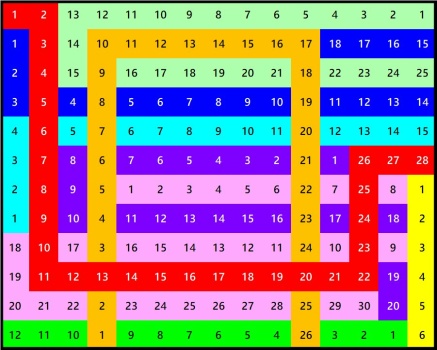 Solve Number 1324 tortelli 180 jigsaw puzzle online with 180 pieces