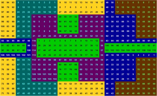 Solve (81) jigsaw puzzle online with 600 pieces