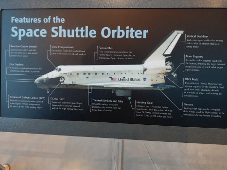 Solve Space Shuttle Orbiter jigsaw puzzle online with 12 pieces