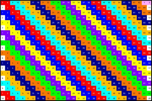 Solve Number 1135 short-legged mountain goats 600 jigsaw puzzle online ...