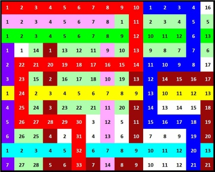 Solve Number 957 caccavelle 180 jigsaw puzzle online with 180 pieces