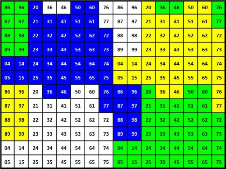 Solve Number 794 tessellation 192 jigsaw puzzle online with 192 pieces