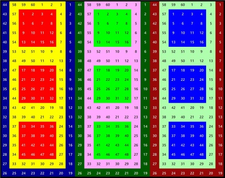 Solve Number 1191 turn back 456 jigsaw puzzle online with 456 pieces