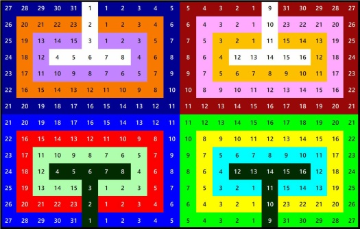 Solve Number 1265 beware the Minotaur 308 jigsaw puzzle online with 308 ...