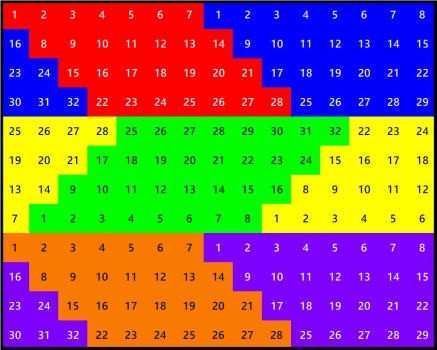 Solve Number 1567 waves 180 jigsaw puzzle online with 180 pieces