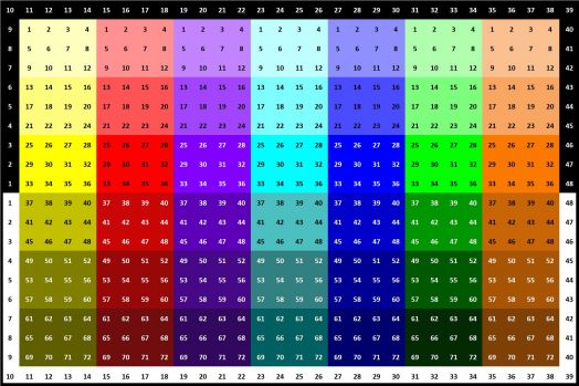 Solve Number 537 not so shady 600 jigsaw puzzle online with 600 pieces