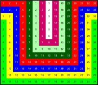 Colorful Art puzzles | Page 34 | Jigidi.com