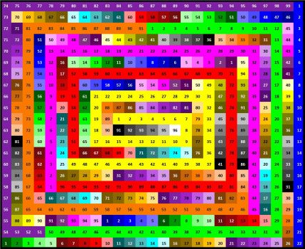 Solve Number 619 by request 594 jigsaw puzzle online with 594 pieces