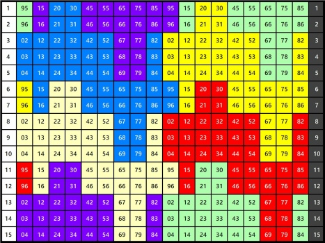Solve Number 1386 tessellation 300 jigsaw puzzle online with 300 pieces