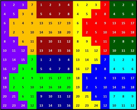 Solve Number 1036 arrows 180 jigsaw puzzle online with 180 pieces