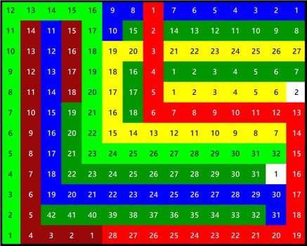 Solve Number 1580 ptitim 180 jigsaw puzzle online with 180 pieces