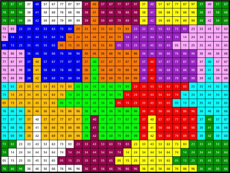 Solve Number 1478 tessellation 588 jigsaw puzzle online with 588 pieces