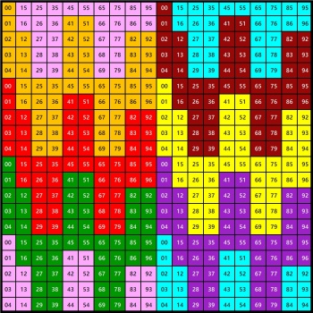 Solve Number 1310 tessellation 400 jigsaw puzzle online with 400 pieces