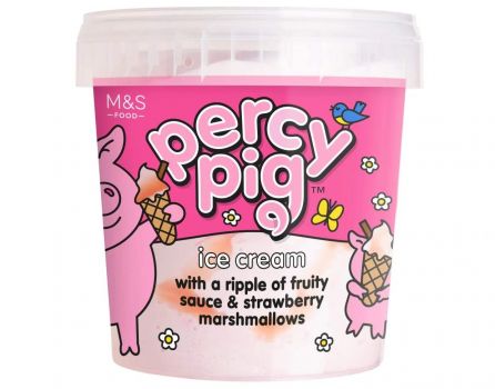 Solve Percy-Pig-Ice-Cream-e1586860475669 jigsaw puzzle online with 63 ...