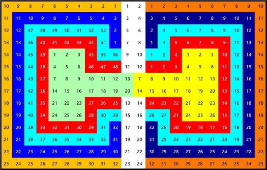 Solve Number 1467 Fido's reward 308 jigsaw puzzle online with 308 pieces