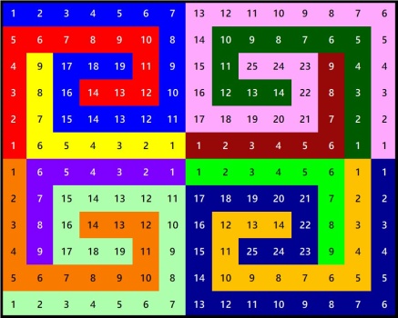 Solve Number 1403 four fillings 180 jigsaw puzzle online with 180 pieces