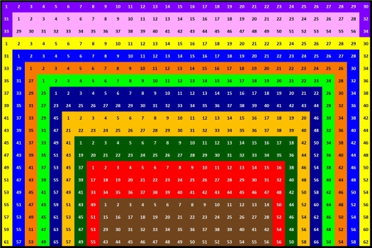 Solve Number 923 matryoshka fireplaces 600 jigsaw puzzle online with ...