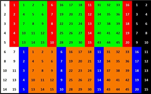 Solve Number 751 building blocks awry 160 jigsaw puzzle online with 160 ...