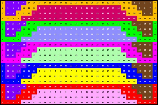 Solve Number 952 bridge it! 600 jigsaw puzzle online with 600 pieces