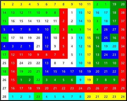 Solve Number 1472 mezzani 180 jigsaw puzzle online with 180 pieces