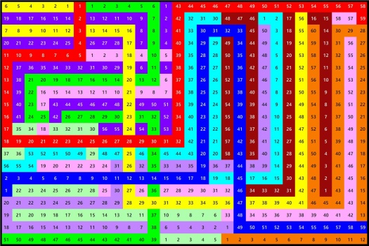 Solve Number 1256 alphabet pasta 600 jigsaw puzzle online with 600 pieces