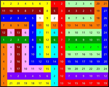 Solve Number 1508 trenne 180 jigsaw puzzle online with 180 pieces