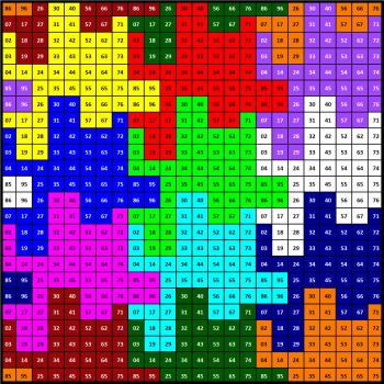 Solve Number 554 tessellation 576 jigsaw puzzle online with 576 pieces