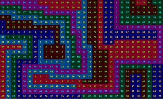 Solve (70) jigsaw puzzle online with 600 pieces