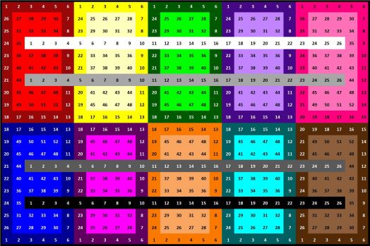 Solve Number 287 shish-kabobbed 600 jigsaw puzzle online with 600 pieces