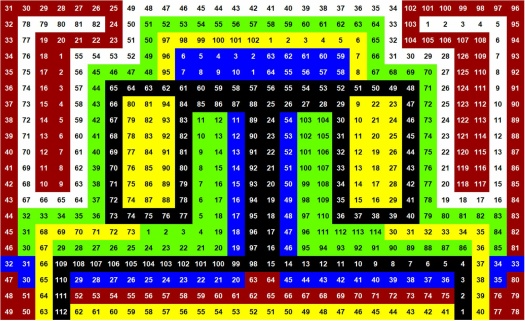 Solve 311 jigsaw puzzle online with 600 pieces