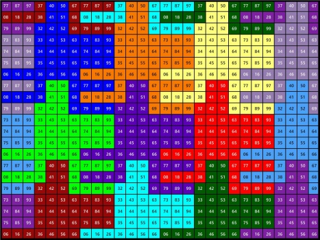 Solve Number 1130 tessellation 588 jigsaw puzzle online with 588 pieces