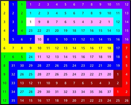 Solve Number 1540 pillus 180 jigsaw puzzle online with 180 pieces