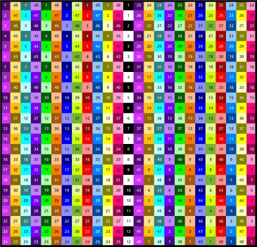 Solve Number 1401 shady ups, shady downs 600 jigsaw puzzle online with ...