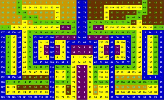 Solve 150 jigsaw puzzle online with 600 pieces