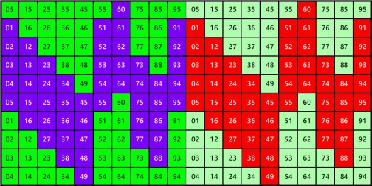 Solve Number 1302 tessellation 200 jigsaw puzzle online with 200 pieces